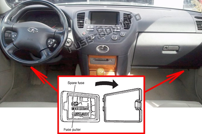 Предохранители и реле Infiniti M45 (Y34; 2003-2004) - Предохранители